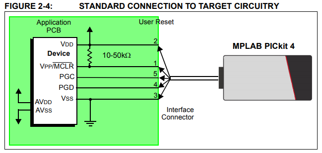 Pickit4 연결 방법 (ICSP 연결) : 네이버 블로그