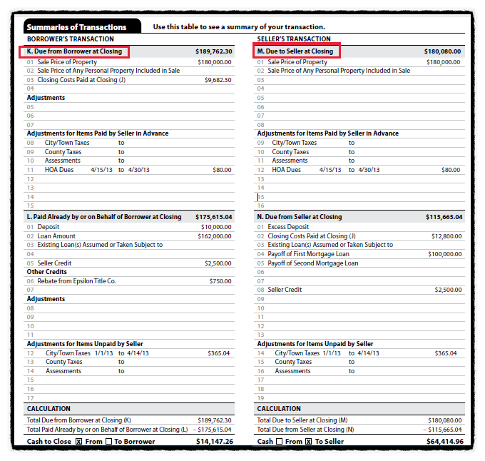 임대소득 및 비용 (3) - HUD (Closing disclosure) : 네이버 블로그