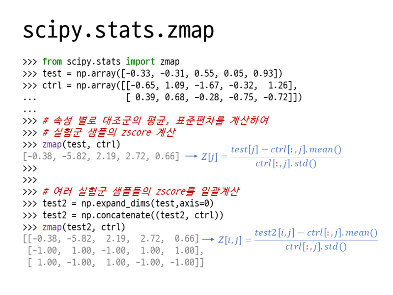 Python - zscore 계산 : 네이버 블로그