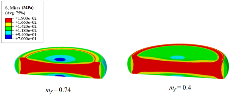 (ABAQUS,CAE) Adaptive remesh 기능 소개 : 네이버 블로그