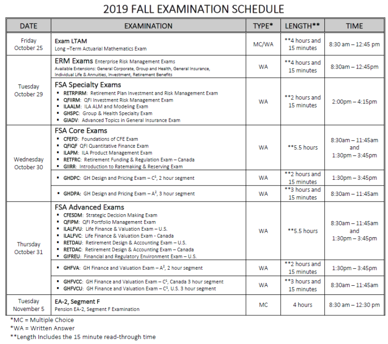 [미국계리사] SOA EXAM 2019 Schedule, 2019년 시험일정 : 네이버 블로그