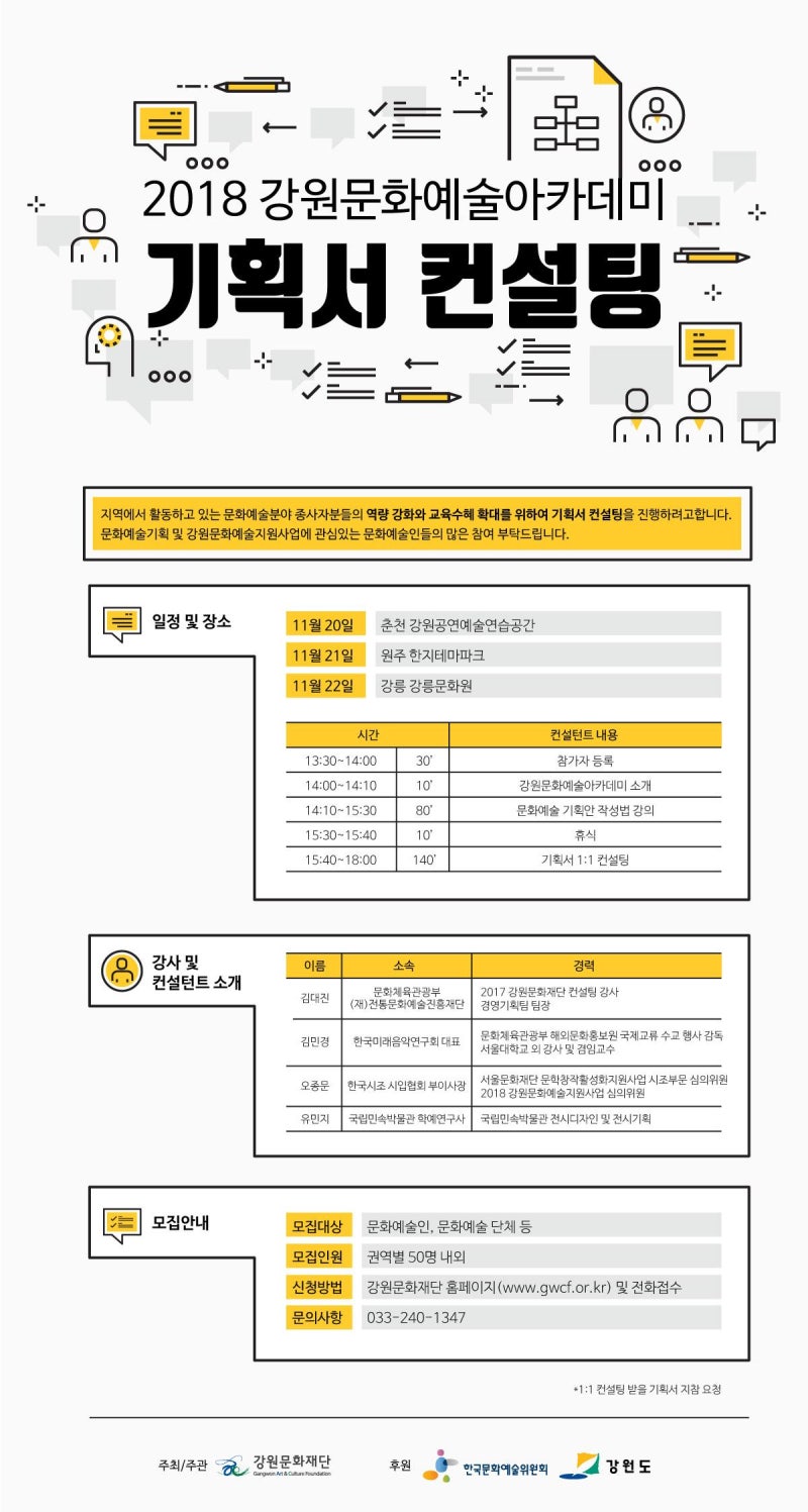 2018 강원문화예술아카데미 기획서 컨설팅 개최 네이버 블로그