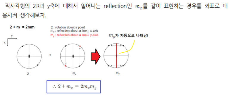 결정학 Point Group(1) (Point Group 정의, 2차원 4 Net System에 존재하는 10개의 Point ...