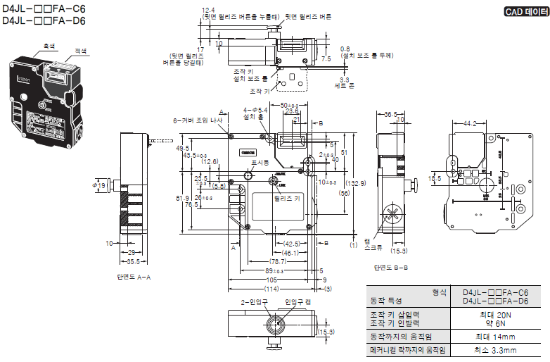 옴론 세이프티 도어 스위치 D4JL : 네이버 블로그