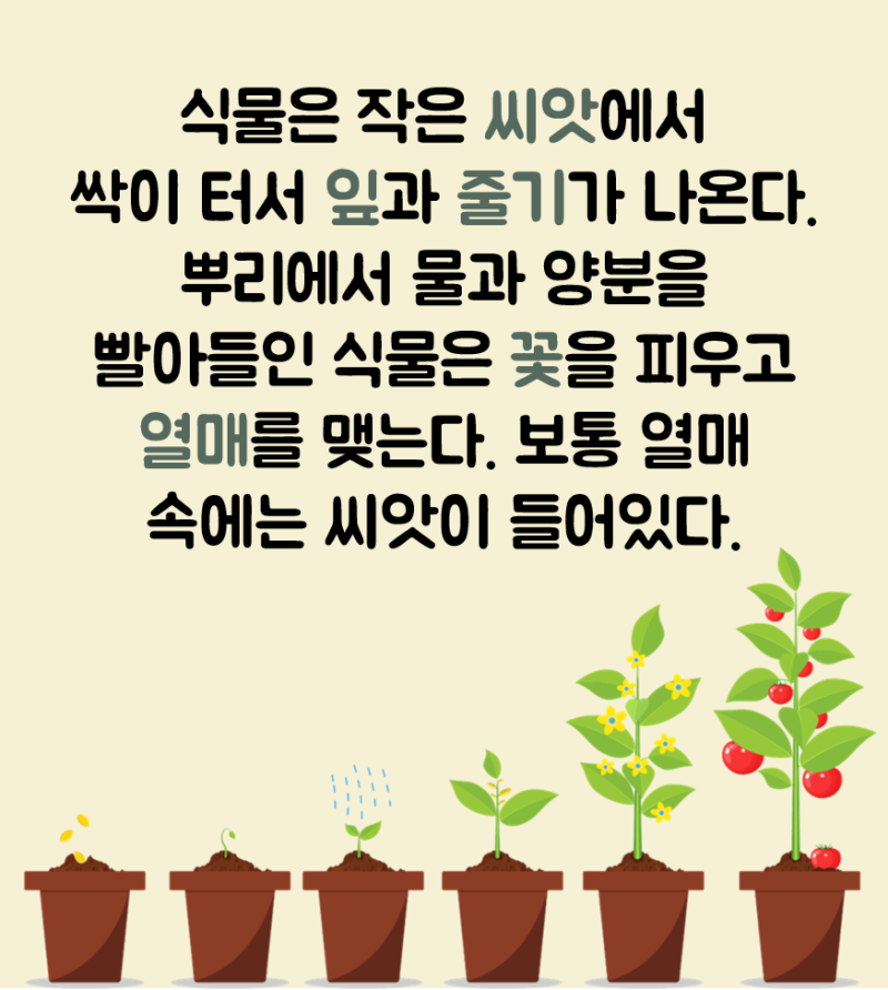 월급쟁이부자들 월부닷컴 열반기초반 2주차 강의후기 네이버 블로그