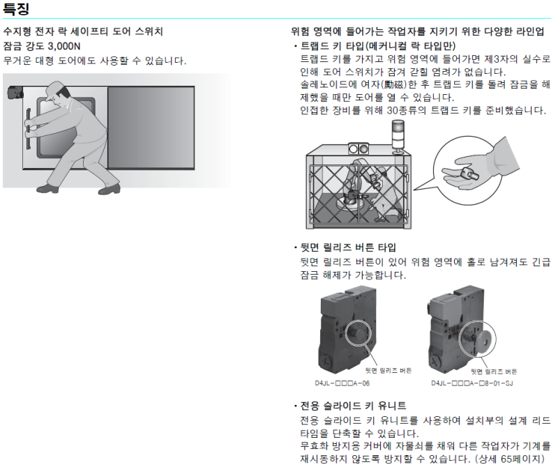옴론 세이프티 도어 스위치 D4JL : 네이버 블로그