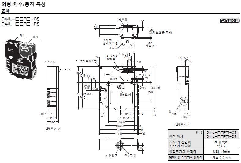 옴론 세이프티 도어 스위치 D4JL : 네이버 블로그