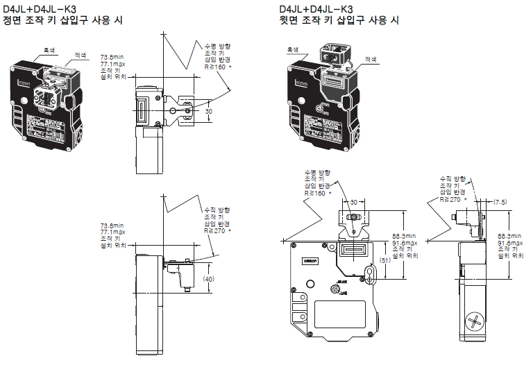 옴론 세이프티 도어 스위치 D4JL : 네이버 블로그