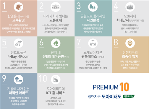 장현지구 모아미래도 에듀포레 이야기 네이버 블로그