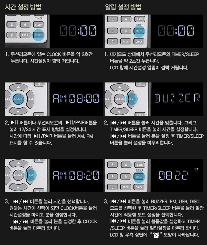 홈오디오 제품으로 강력추천 브리츠 Britz BZ-T7500 올인원 오디오 블루투스 무선 30W 스피커 가성비 추천 : CD 플레이어 FM 라디오 태교음악 : 네이버 블로그