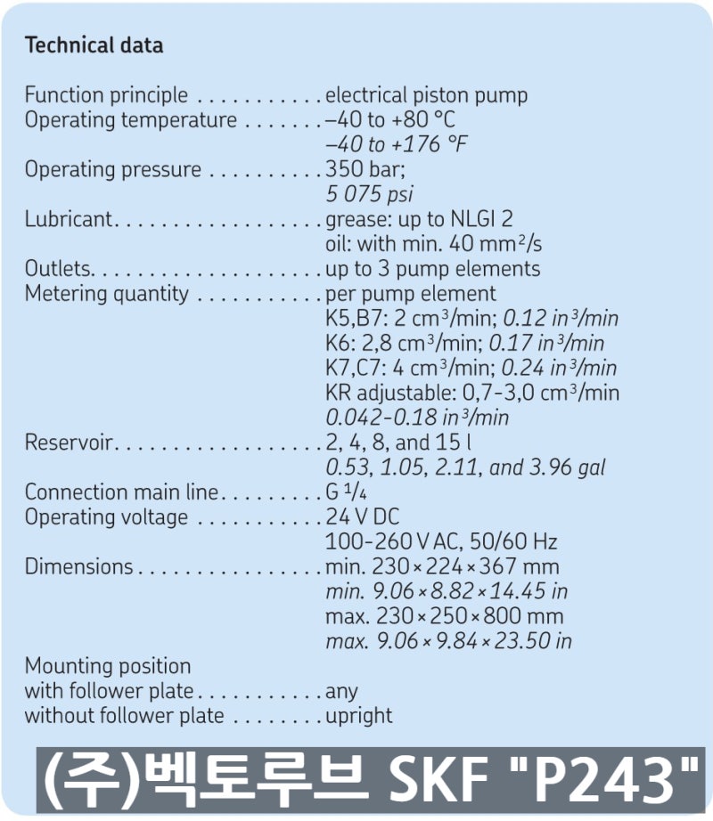 SKF 링컨 P243 자동 구리스/그리스 윤활 펌프 : 네이버 블로그