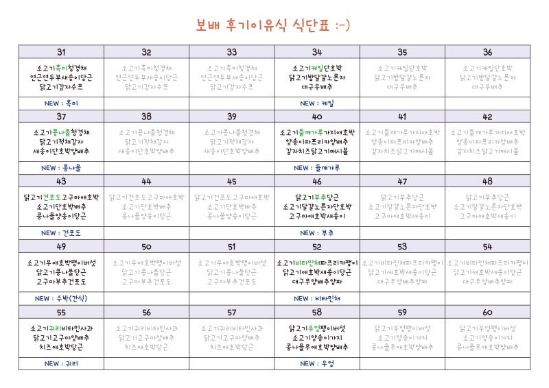 후기이유식 완모아기 후기이유식 식단표9~11개월 후기이유식 식단표 공유 네이버 블로그