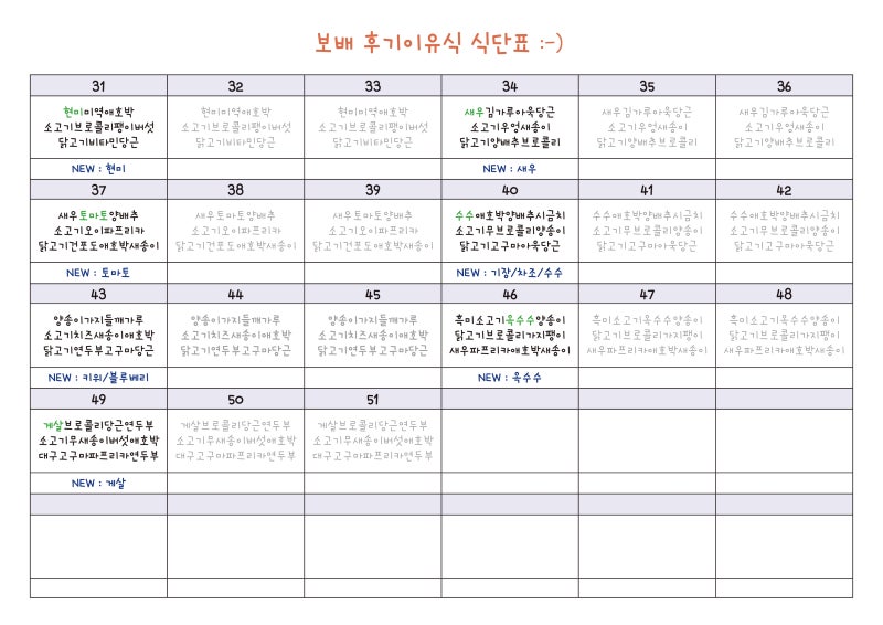 후기이유식 완모아기 후기이유식 식단표9~11개월 후기이유식 식단표 공유 네이버 블로그