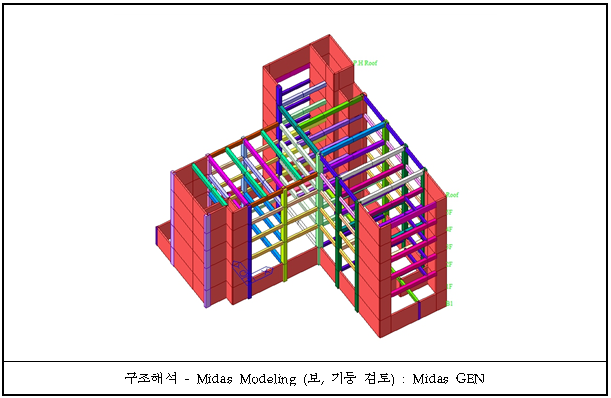 영등포구 건축물 철거에 따른 구조안전진단 네이버 블로그