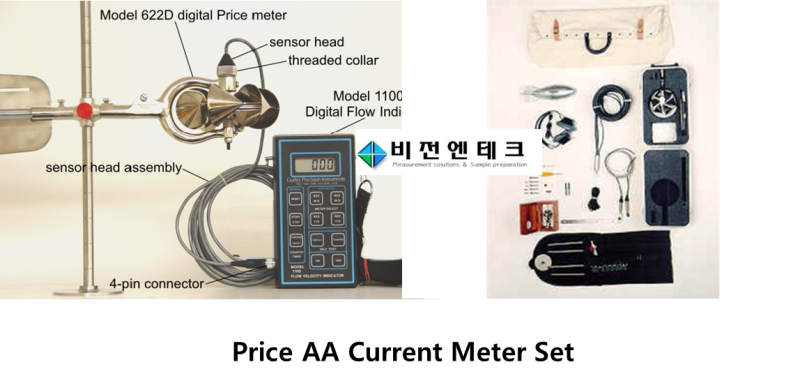 프라이스 유속계 - Price AA Current Meter : 네이버 블로그