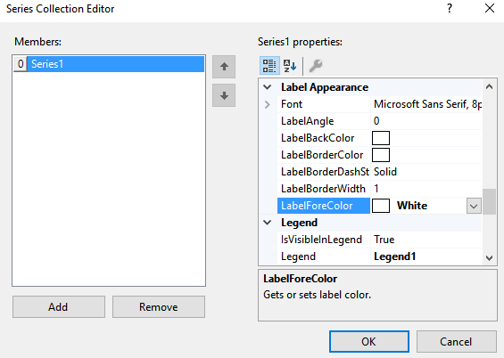 MS Chart 인스톨 : 네이버 블로그