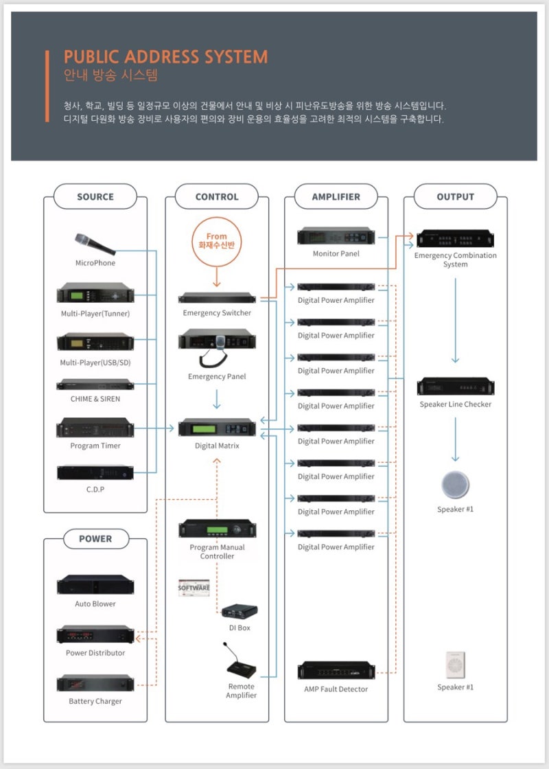 New Catalogue~ (사)해오름장애인협회 기업소개, 제품안내서 : 네이버 블로그