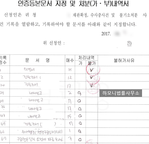문서송부촉탁 네이버 블로그