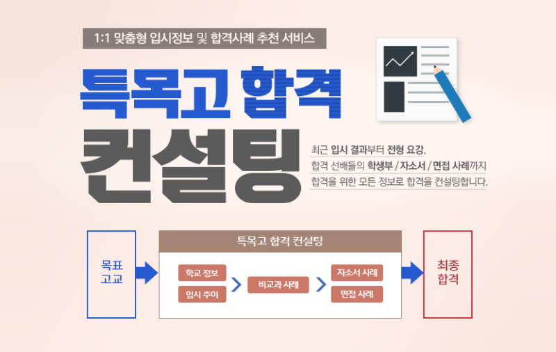 외고자소서 면접 준비법 대공개 네이버 블로그