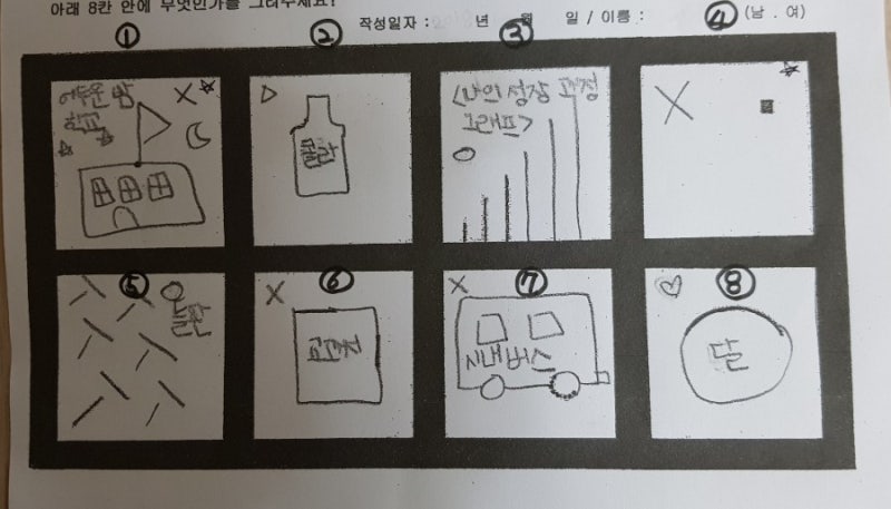 발테그 검사 WZT : Wartegg Zeichen Test)의 활용 및 해석지침. : 네이버 블로그