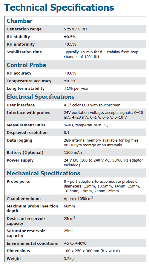 여러개의 습도센서를 한꺼번에 교정하는 휴대용 습도교정기, HygroCal 100! : 네이버 블로그