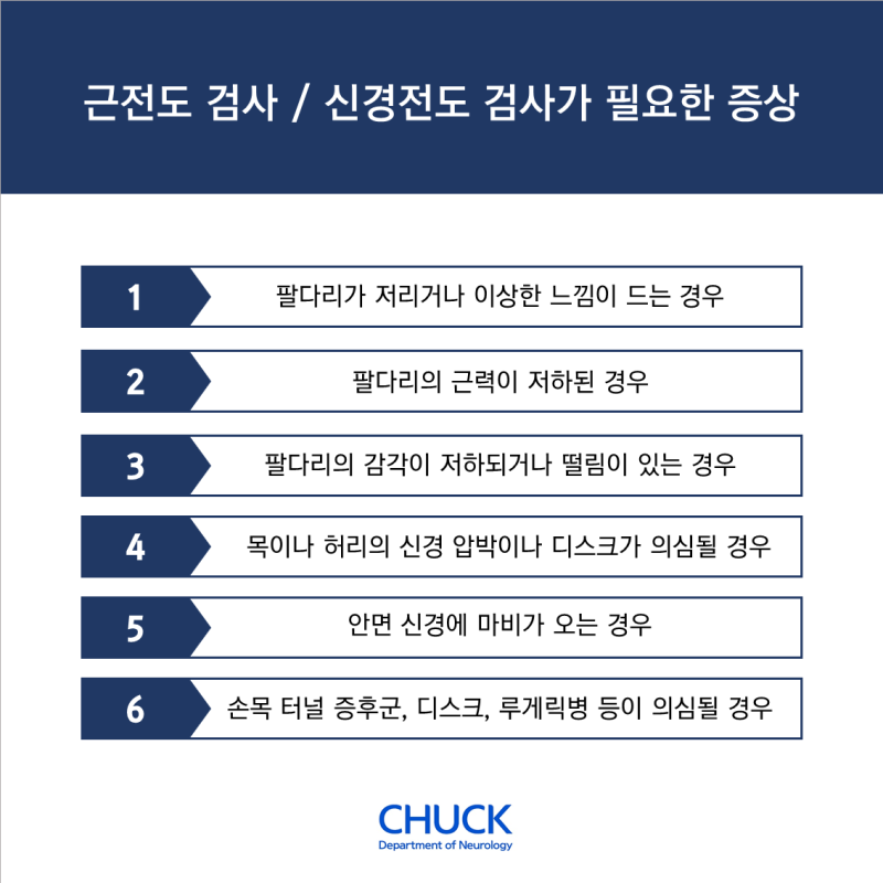 근전도 검사 간단히 알아보자 근전도 신경전도 유발전위 대전 신경과 네이버 블로그