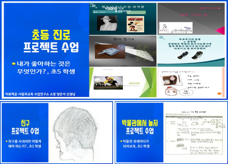 혼자서도 쉽게 Pbl 수업하기 1 프로젝트 수업pbl 이란 Pbl의뜻 Pbl수업유형 네이버 블로그