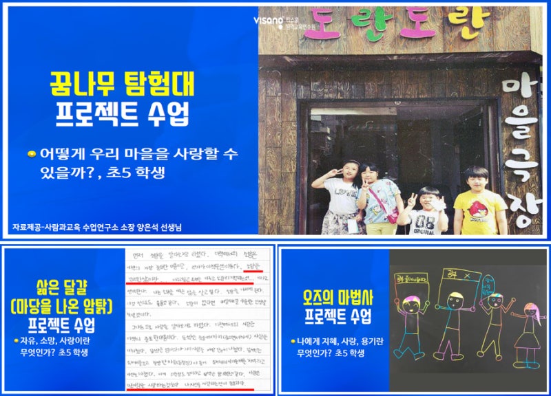 혼자서도 쉽게 Pbl 수업하기 1 프로젝트 수업pbl 이란 Pbl의뜻 Pbl수업유형 네이버 블로그