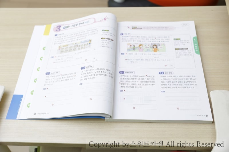 초등수학문제집추천 우등생해법수학 동영상강의로 이해가 쉬워요 네이버 블로그