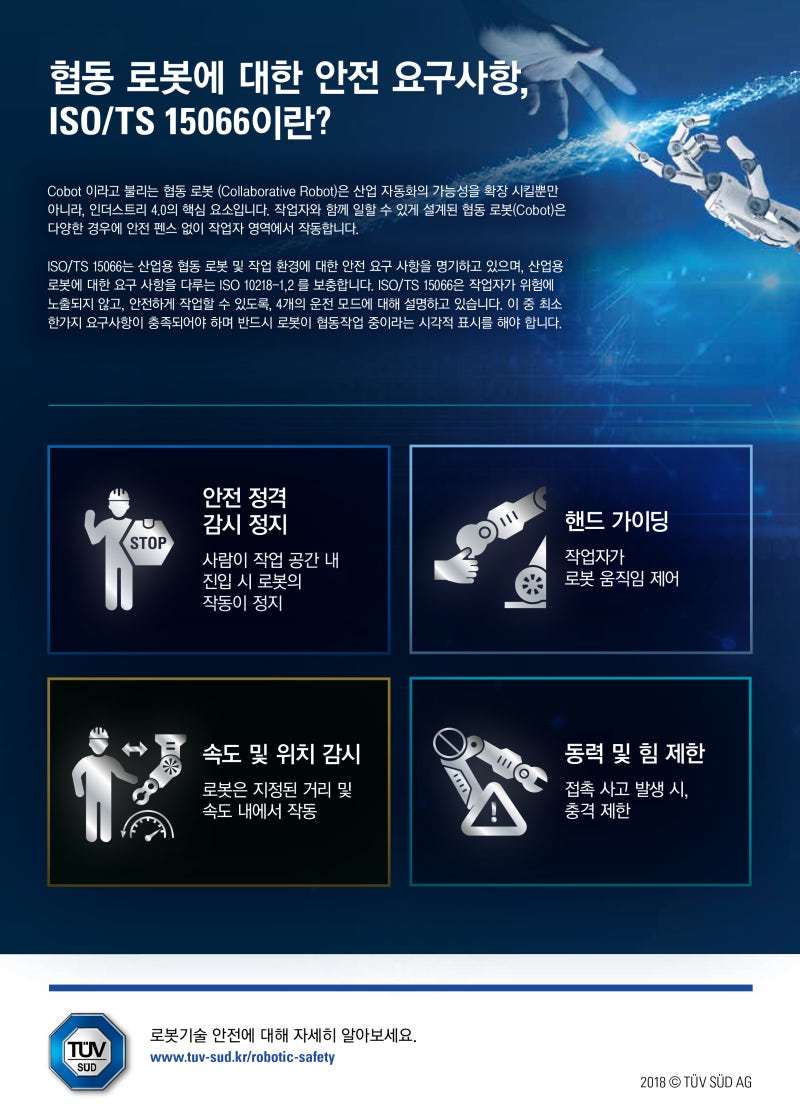 [인포그래픽] 협동 로봇(Cobot)에 대한 안전 요구 사항, ISO/TS 15066이란? : 네이버 블로그