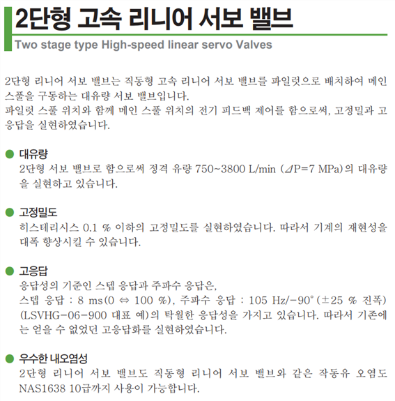 YUKEN, 2단형 고속 리니어 서보 밸브, Two stage type High-speed linear servo valves ...