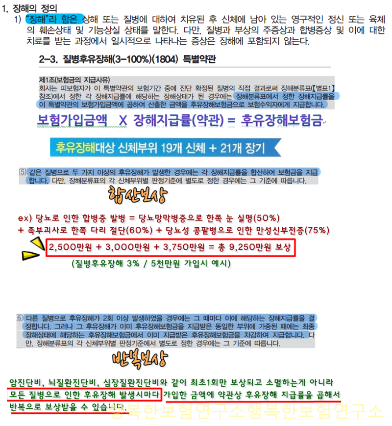 롯데 도담도담자녀보험 서른살까지 강추 네이버 블로그