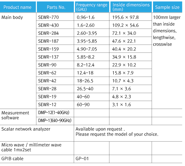 KEYCOM Material characteristic measurement system Shield effect SEM02 ...