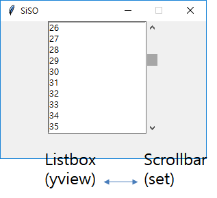 tkinter를 이용한 GUI 프로그래밍 (Scrollbar) : 네이버 블로그