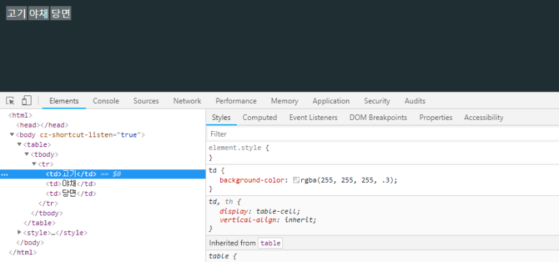 PHP 배열 array(), in_array(), unset(), implode(), explode(), sort() : 네이버 블로그