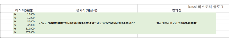 엑셀 Excel 통화 한글 변환 금액 한글변환 엑셀 금액 한글로 변환 엑셀 금액 한글 표기 견적서 금액 한글 변환