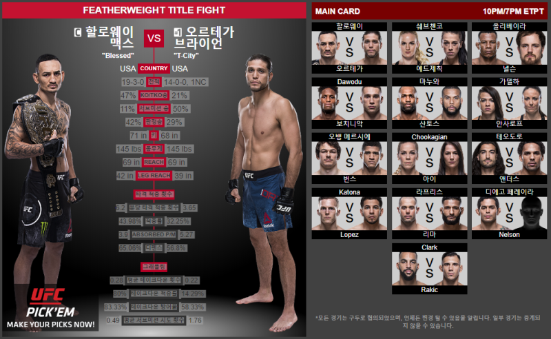 UFC 231 중계 할로웨이 오르테가 경기 일정 시간 : 네이버 블로그