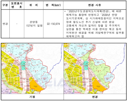 안양 인덕원 주변 개발제한구역해제 결정안 네이버 블로그