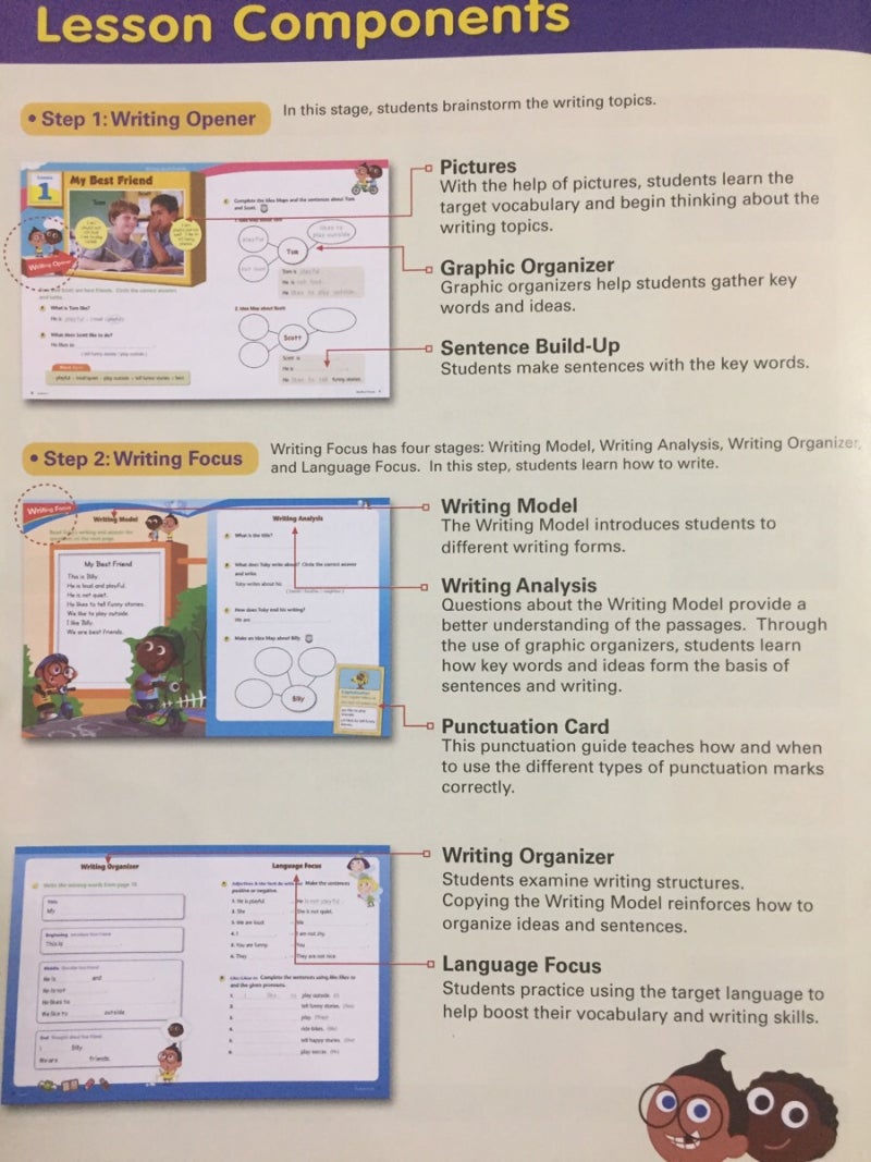 6세 WRITE Right beginner : 네이버 블로그