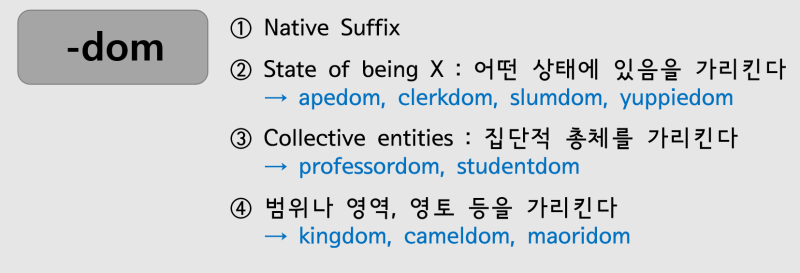 4. Affixation ③ Suffix 'dom' : 네이버 블로그