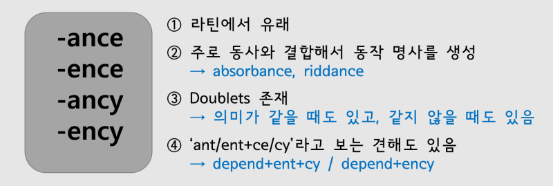 4. Affixation ③ Suffix '-ance', '-ence', '-ancy', '-ency' : 네이버 블로그
