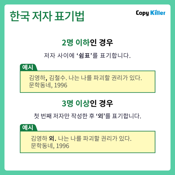 출처표기법 카드뉴스 나는 어떤 출처표기법을 써야할까 Mla스타일편 네이버 블로그