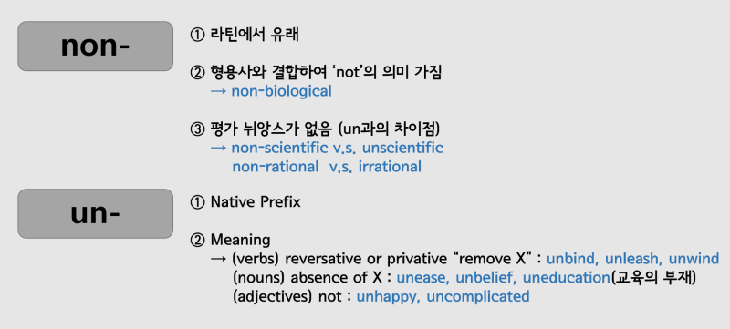 4. Affixation ③ Prefix "non-", "un-" : 네이버 블로그