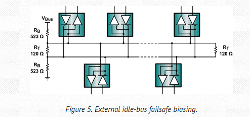 RS485 배선디자인 가이드 : 네이버 블로그