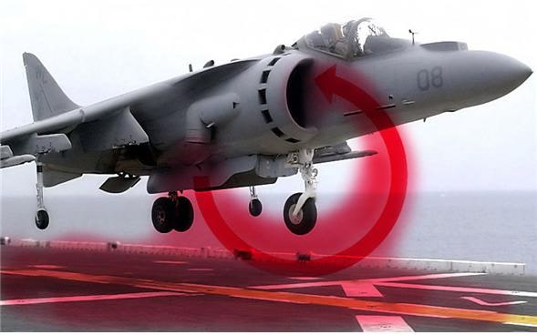 7-2 호커(Hawker) P1127, 해리어(Harrier) -3 : 네이버 블로그