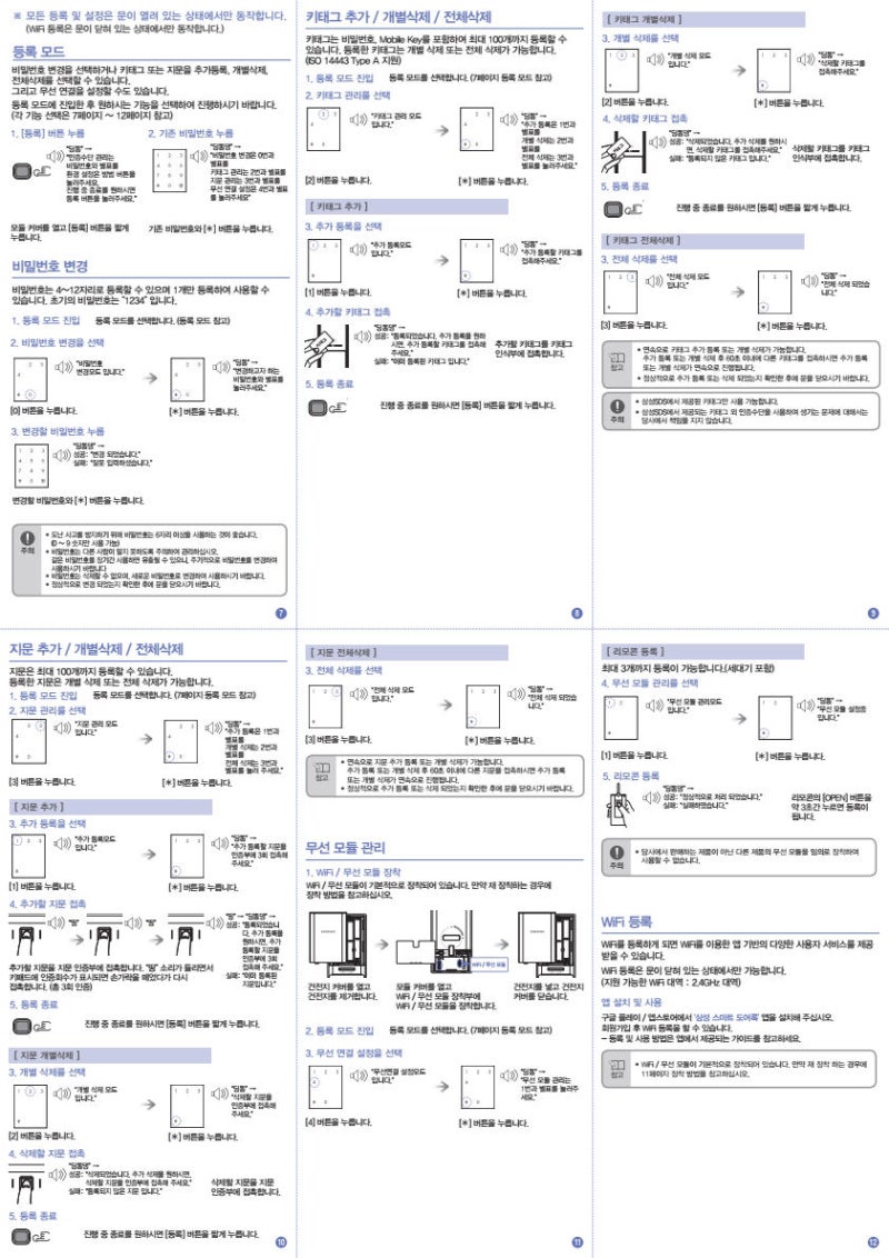 삼성 푸시풀 지문인식 WIFI 스마트 디지털 도어락 SHP-DR900 설치 및 추천 : 네이버 블로그