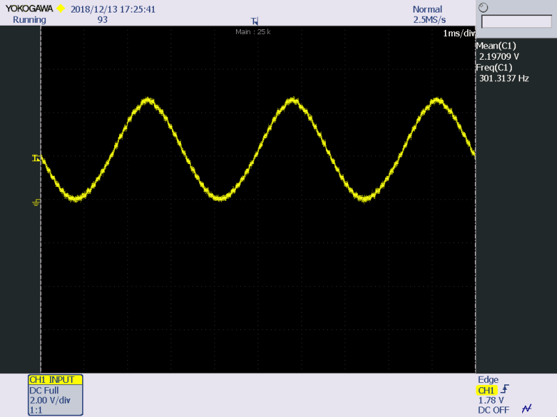 DAC를 이용한 300Hz Sine wave 만들기 : 네이버 블로그