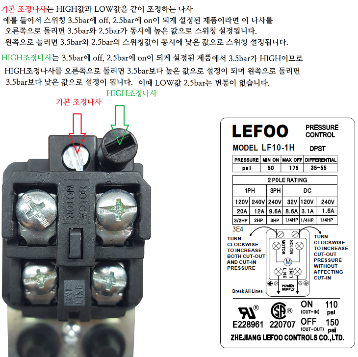 LF10-W, LF10W(윌로펌프 스위치), LF10-1H, LF18, LF19 매뉴얼 : 네이버 블로그