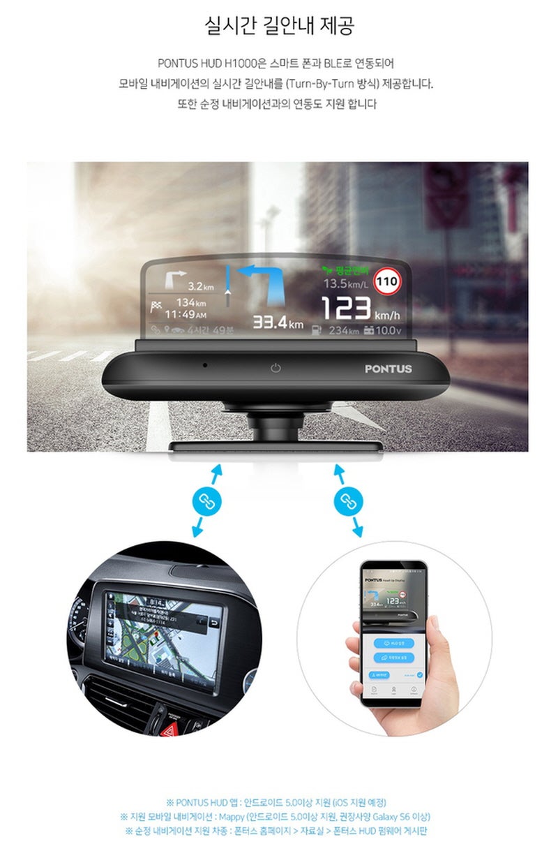 레이 신개념 헤드업디스플레이(풀컬러HUD) 폰터스H1000 : 네이버 블로그