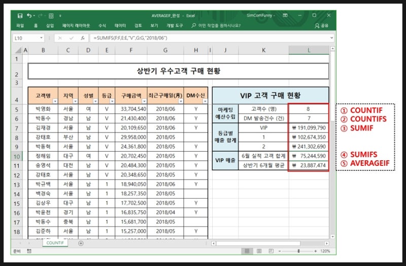 엑셀 과외 Vlookup 함수 더하기sumifs 함수 실무엑셀에서 활용하는 법 네이버 블로그